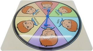 Feelings & Emotions Point & Select Choice Board Chart – George (Autism ...